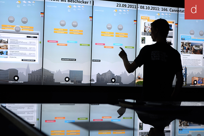 Parcours client digital : décryptage de la tendance