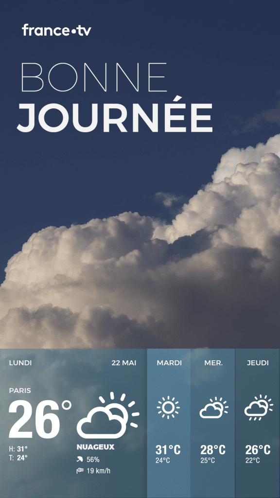 Nos solutions d'affichage dynamique pour les Entreprises⎪Digilor