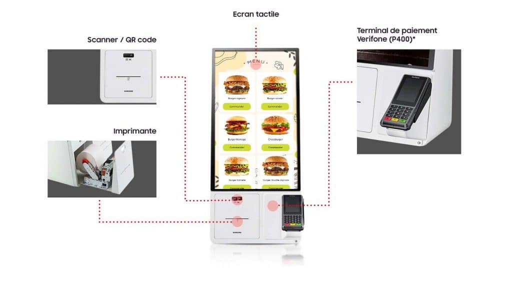 Borne de paiement McTouch⎪Borne tactile McDo
