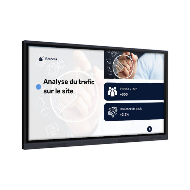 Écran Numérique Interactif ESSENTIEL pour les entreprises